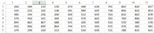 Using Array Variable In Excel Vba To Boost Performance Pme4u 
